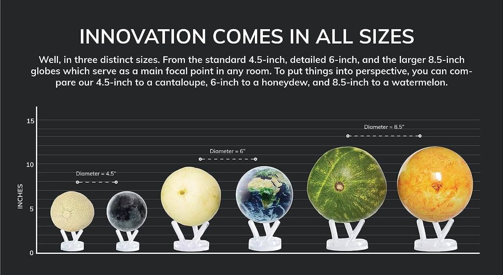 Mova Earth With Clouds Self Rotating Globe | 68travel